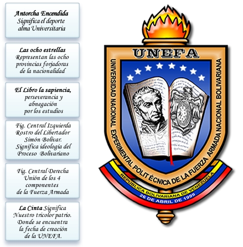 MISION Y VISION DE LA UNEFA :: DIVISION ACADEMICA